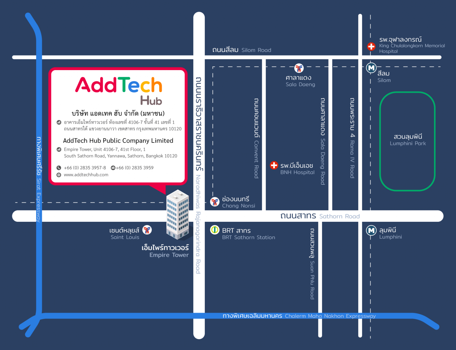 ติดต่อเรา - AddTech Hub Public Company Limited